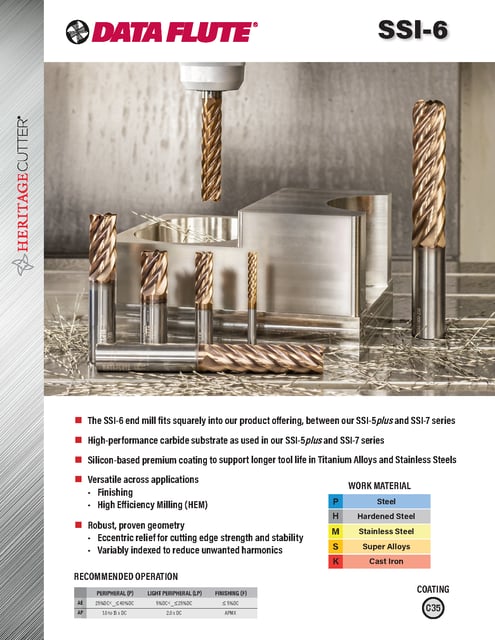 Data Flute | Resources